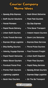 Courier Name Ideas: 570+ Quick Suggestions! - Whiz Start