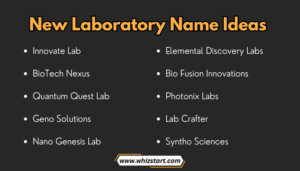 700+ Laboratory Name Ideas for Medical, Research & Labs