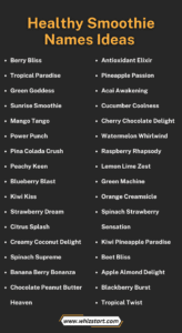 784+ Healthy Smoothie Names Ideas for Refreshing Success! - Whiz Start