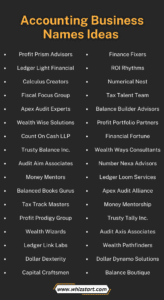 550+ Catchy Accounting Business Names Ideas For You! - Whiz Start
