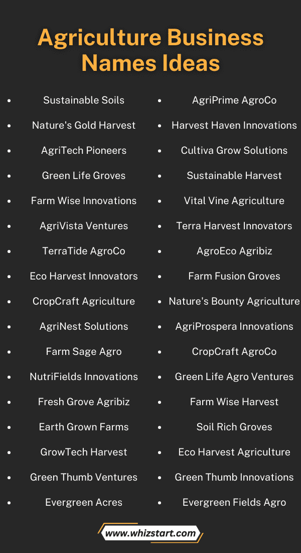550 Inspiring Agriculture Business Names To Grow Your Legacy Whiz Start