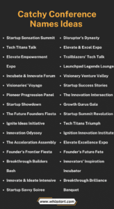 677+ Catchy Conference Names Ideas for Professional Meetings! - Whiz Start
