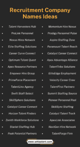 640+ Recruitment Company Names Ideas to Attract Top Talent! - Whiz Start