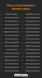 643+ Catchy Recycling Company Names Ideas List For You! - Whiz Start