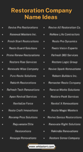 550+ Catchy Restoration Company Names Ideas List! - Whiz Start