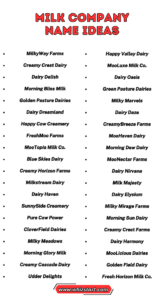 950+ Amazing Milk Company Names Ideas List You Must Try! - Whiz Start