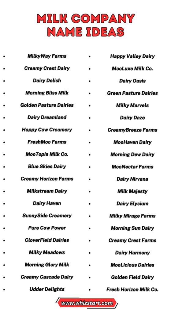 950+ Amazing Milk Company Names Ideas List You Must Try! - Whiz Start