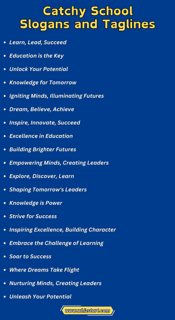 234+ Funny and Catchy School Slogans in English Everyone Loves - Whiz Start