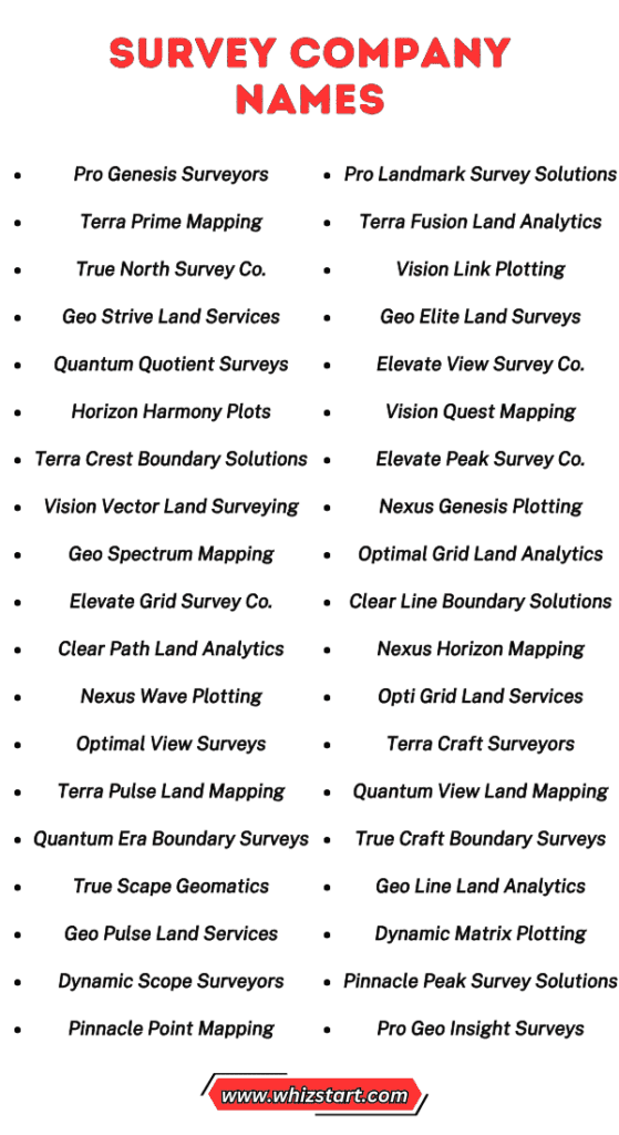 660+ Best Land Surveying Company Names Ideas! - Whiz Start