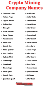 Crypto Company Names: 880+ Catchy Ideas - Whiz Start