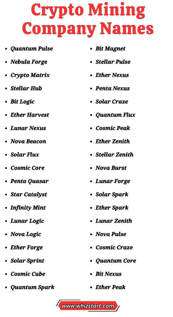 Crypto Company Names: 880+ Catchy Ideas - Whiz Start