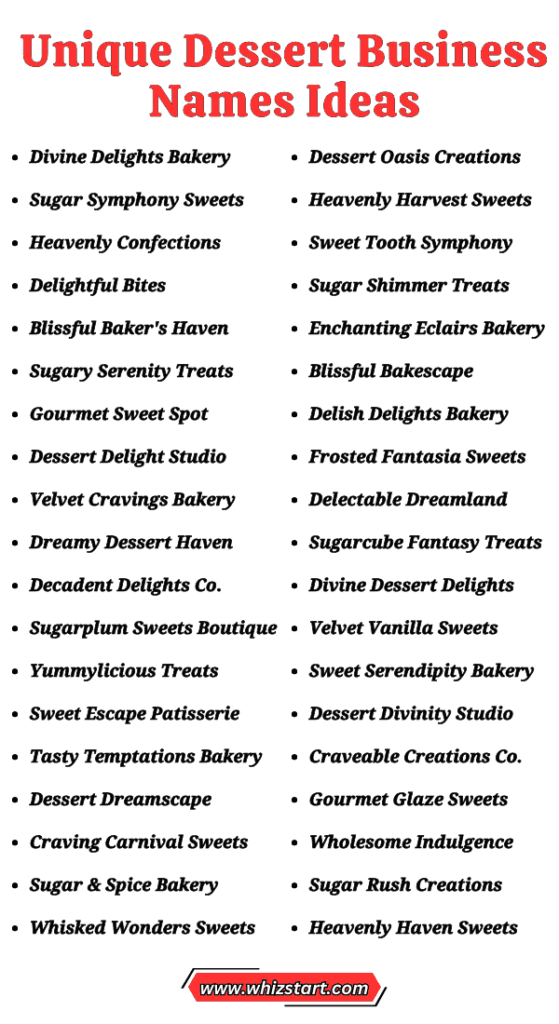 Hundreds of Catchy Dessert Business Names Ideas - Whiz Start