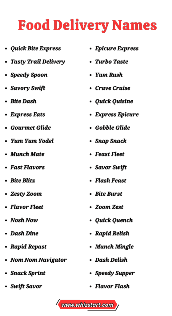 Unique and Funny Food Delivery Names Ideas to Use! - Whiz Start