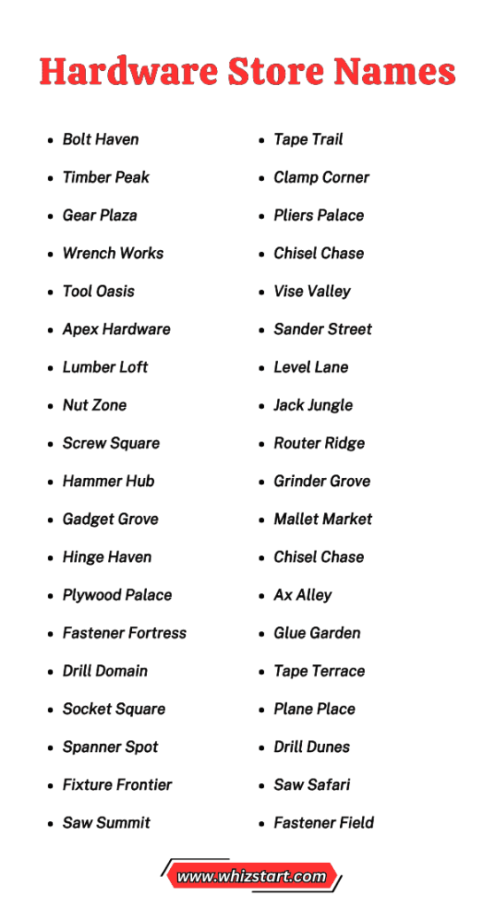 990+ Unique Hardware Store Names Ideas You Must Check! - Whiz Start
