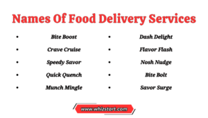 Unique and Funny Food Delivery Names Ideas to Use! - Whiz Start