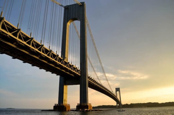 950+ Good Bridge Company Names Ideas You Can Use - Whiz Start