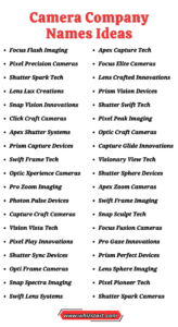 950+ Good Camera Company Names Ideas - Whiz Start
