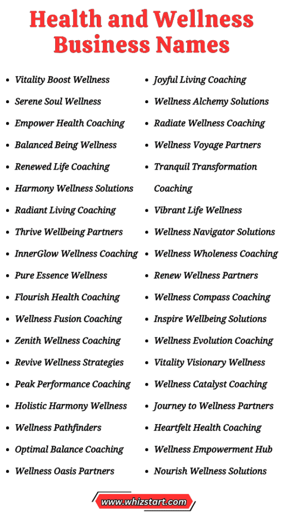 800+ Health and Wellness Coach Business Names Ideas - Whiz Start