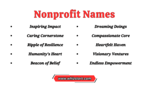Famous Charity Names Ideas: 90+ Unique Foundation Names
