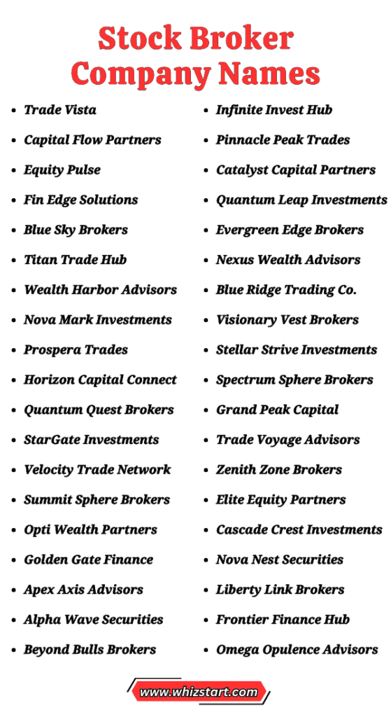 Broker Company Names: 700+ Unique Ideas! - Whiz Start