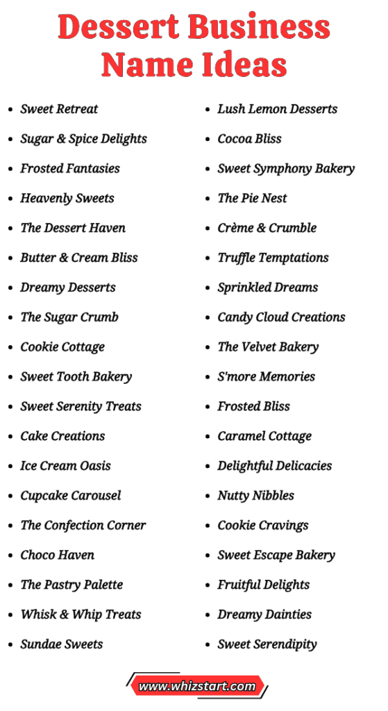 770+ Delicious and Sweet Dessert Business Name Ideas - Whiz Start