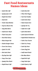 850+ Best Unique Fast Food Restaurant Names Ideas - Whiz Start