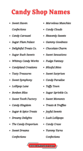 757+ Sweet and Cute Candy Shop Names for New Business - Whiz Start