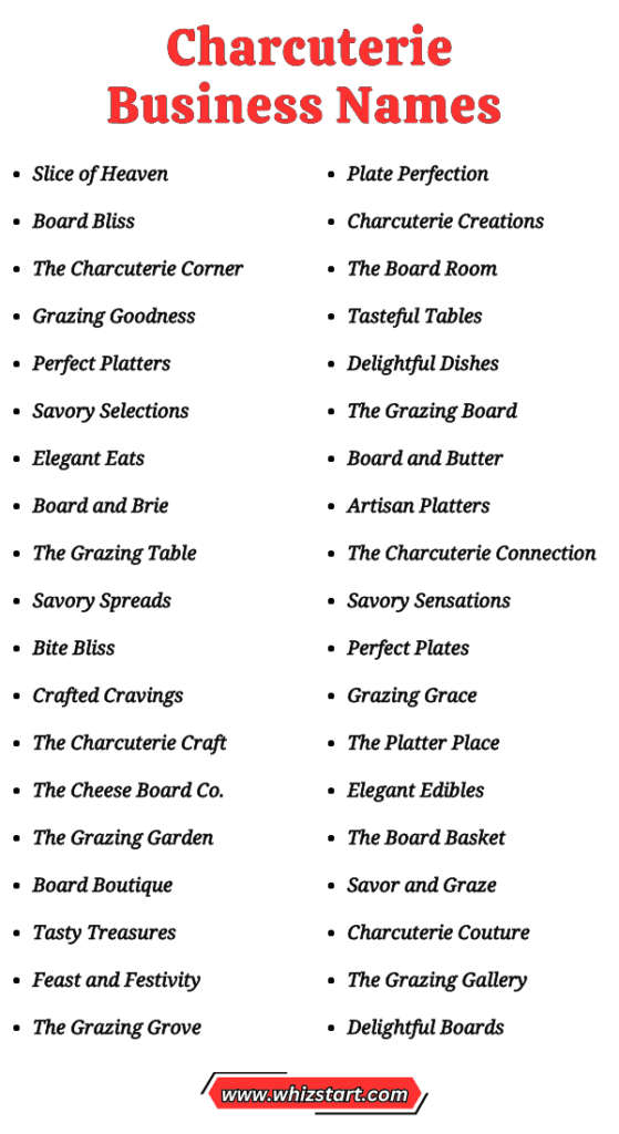 745+ Unique and Funny Charcuterie Business Names Ideas - Whiz Start