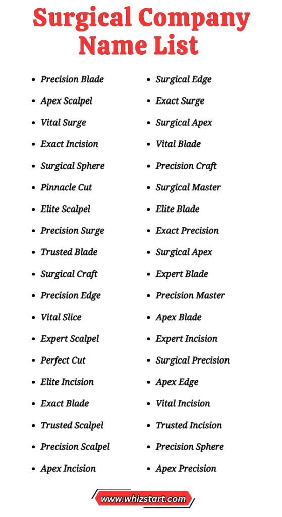 Professional Surgical Company Names Ideas for 2024 - Whiz Start