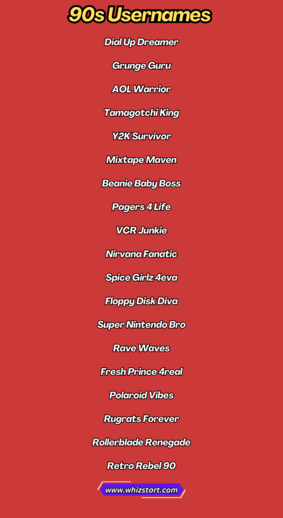 Classic 90s Usernames for the Perfect Throwback Online - Whiz Start