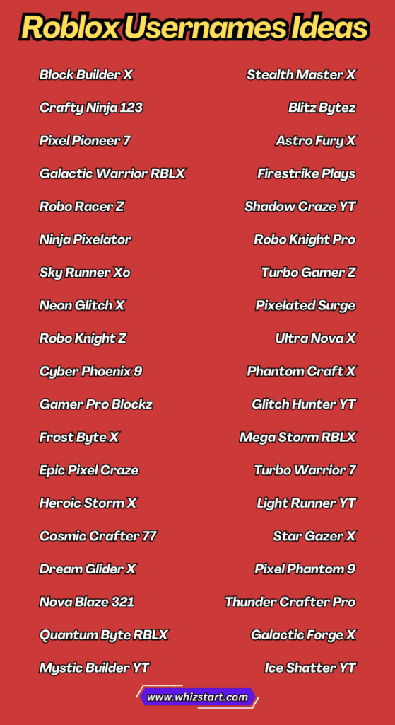 198+ Cool Roblox Usernames Ideas to Stand Out in the Game - Whiz Start