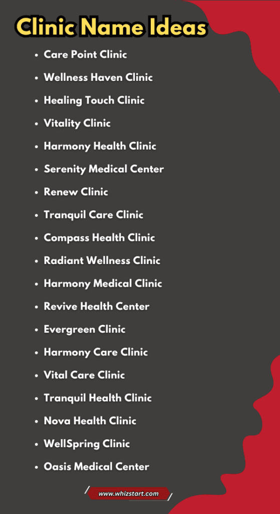 240+ Best Clinic Name Ideas for Doctors & Wellness Centers