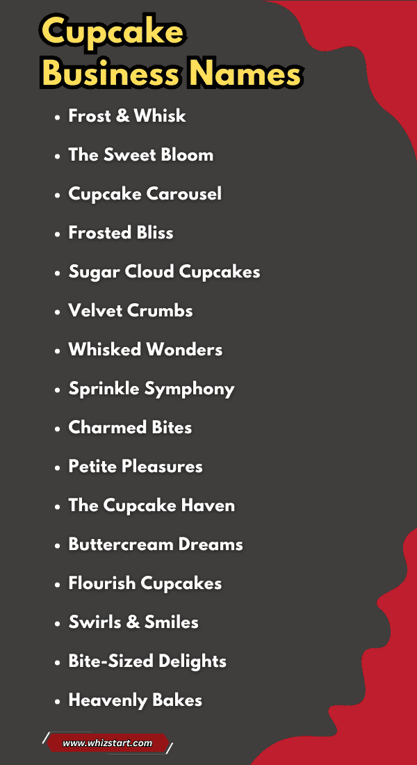 170 Sweet Cupcake Business Names For Your Bakery Success Whiz Start 170 Sweet Cupcake Business Names For Your Bakery Success Whiz Start