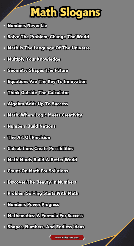 Unleash the Power of Numbers: Top Math Slogans for Enthusiasts - Whiz Start