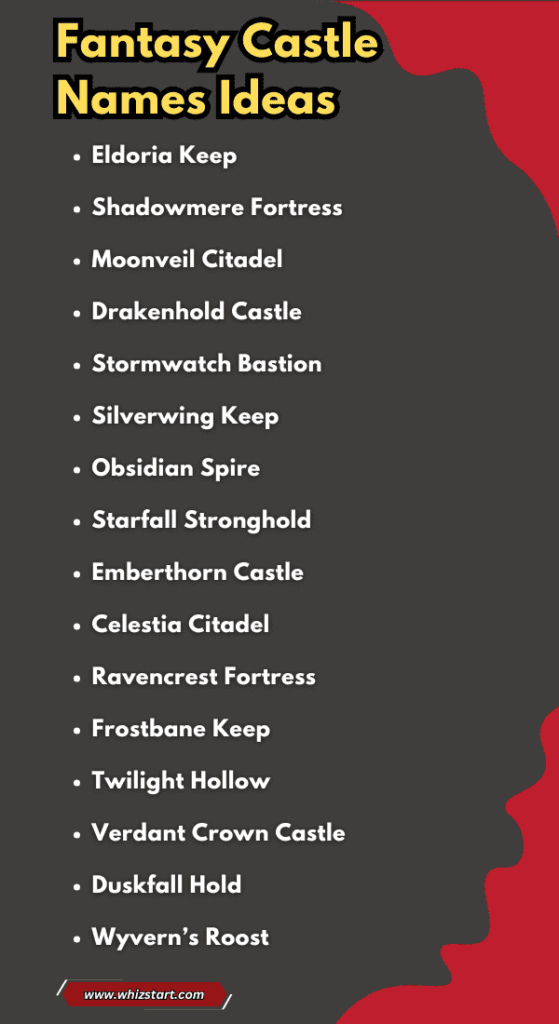 150+ Best Castle Names Ideas for Fantasy Lovers - Whiz Start