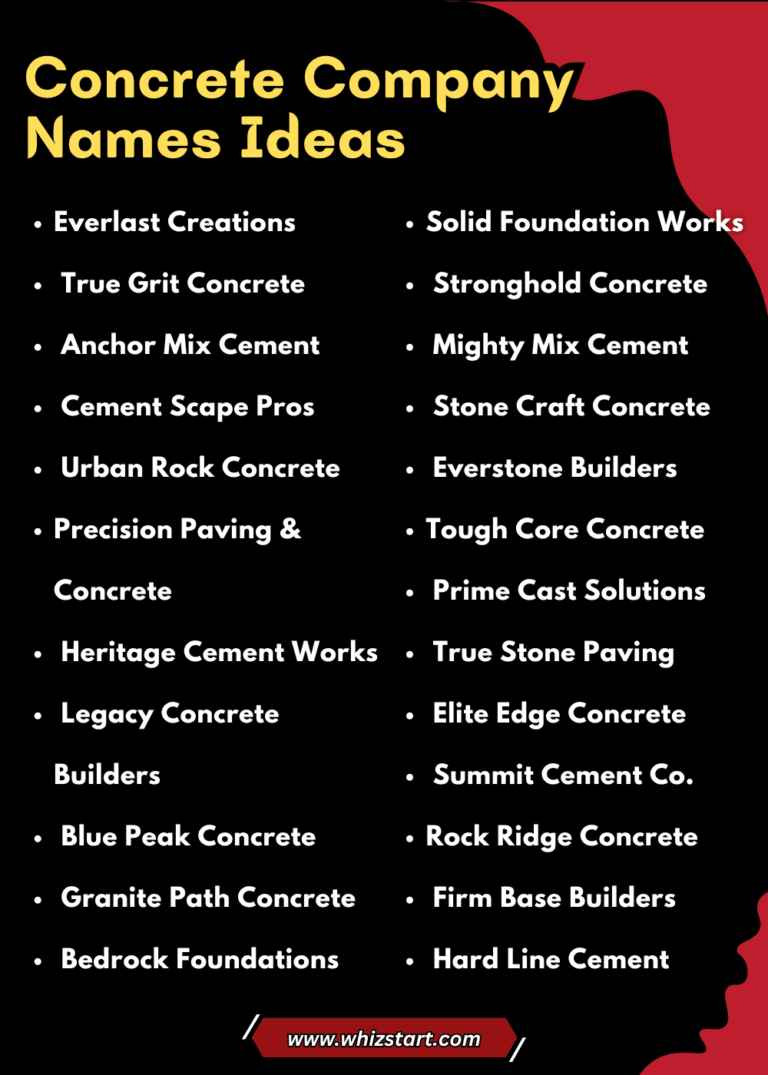 500+ Unique Concrete Company Names for Inspiration - Whiz Start