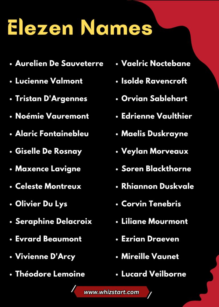 Top 100 Male & Female Elezen Names for Your FFXIV Character - Whiz Start