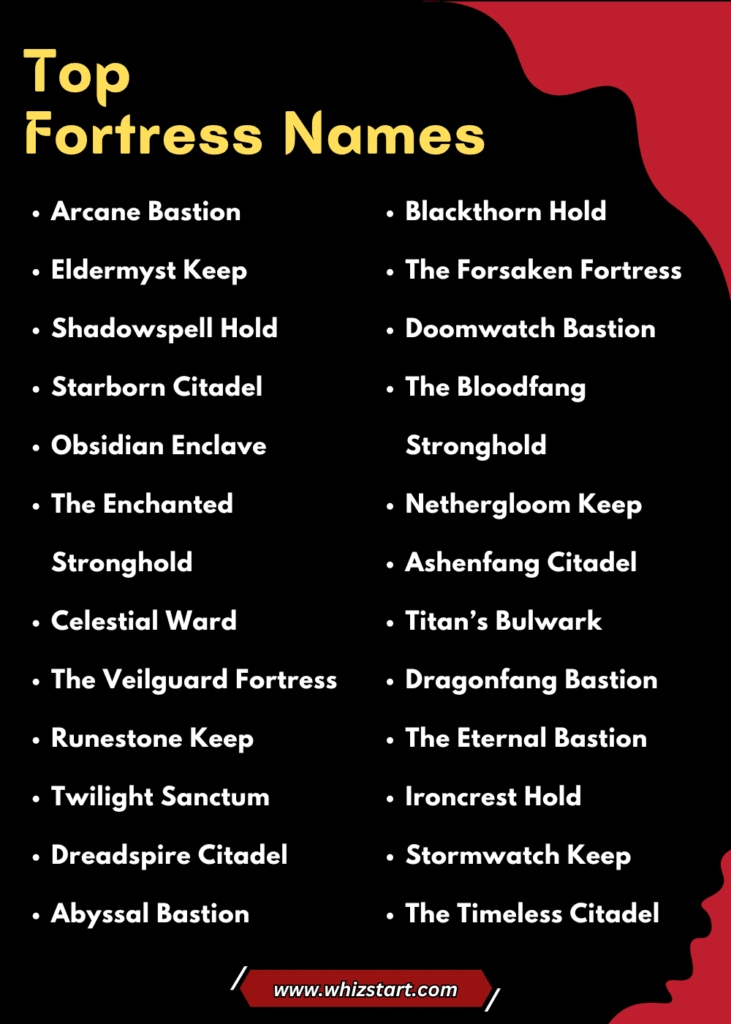 Fortress Names: Top 100+ Ideas for Fantasy and Historical Settings ...