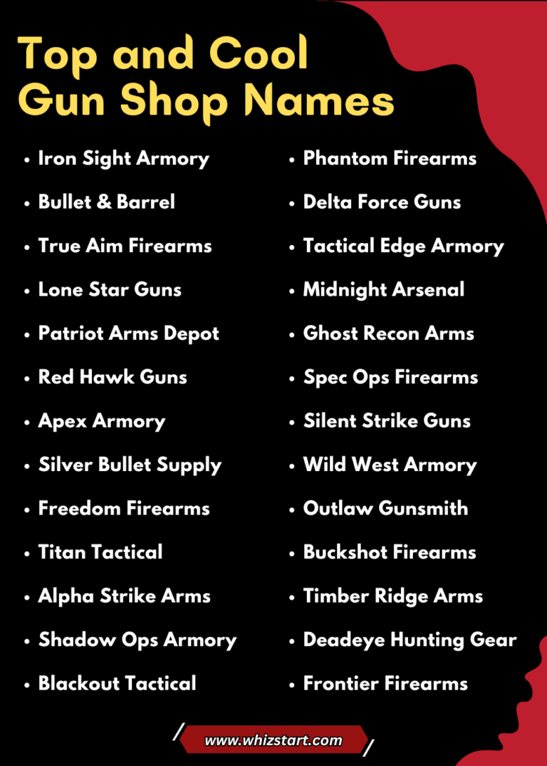 Gun Shop Names: 300+ Creative Ideas for Your Firearms Store - Whiz Start