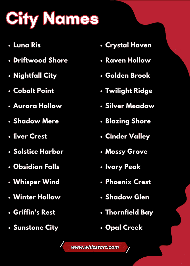 140+ Best City Names Ideas for Fantasy & Real Projects