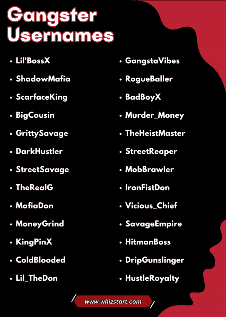 Gangster Usernames: 250+ Top Ideas for Savage Online Identity - Whiz Start