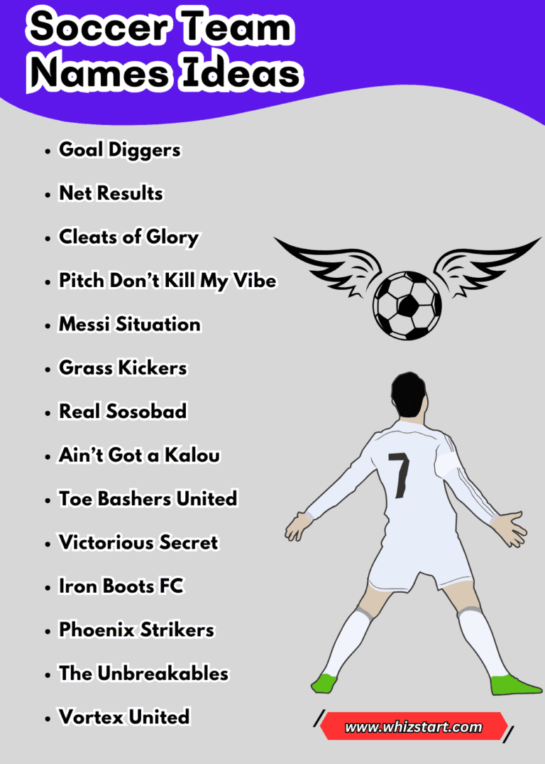 Soccer Team Names: 190+ From Classic to Modern Inspirations - Whiz Start